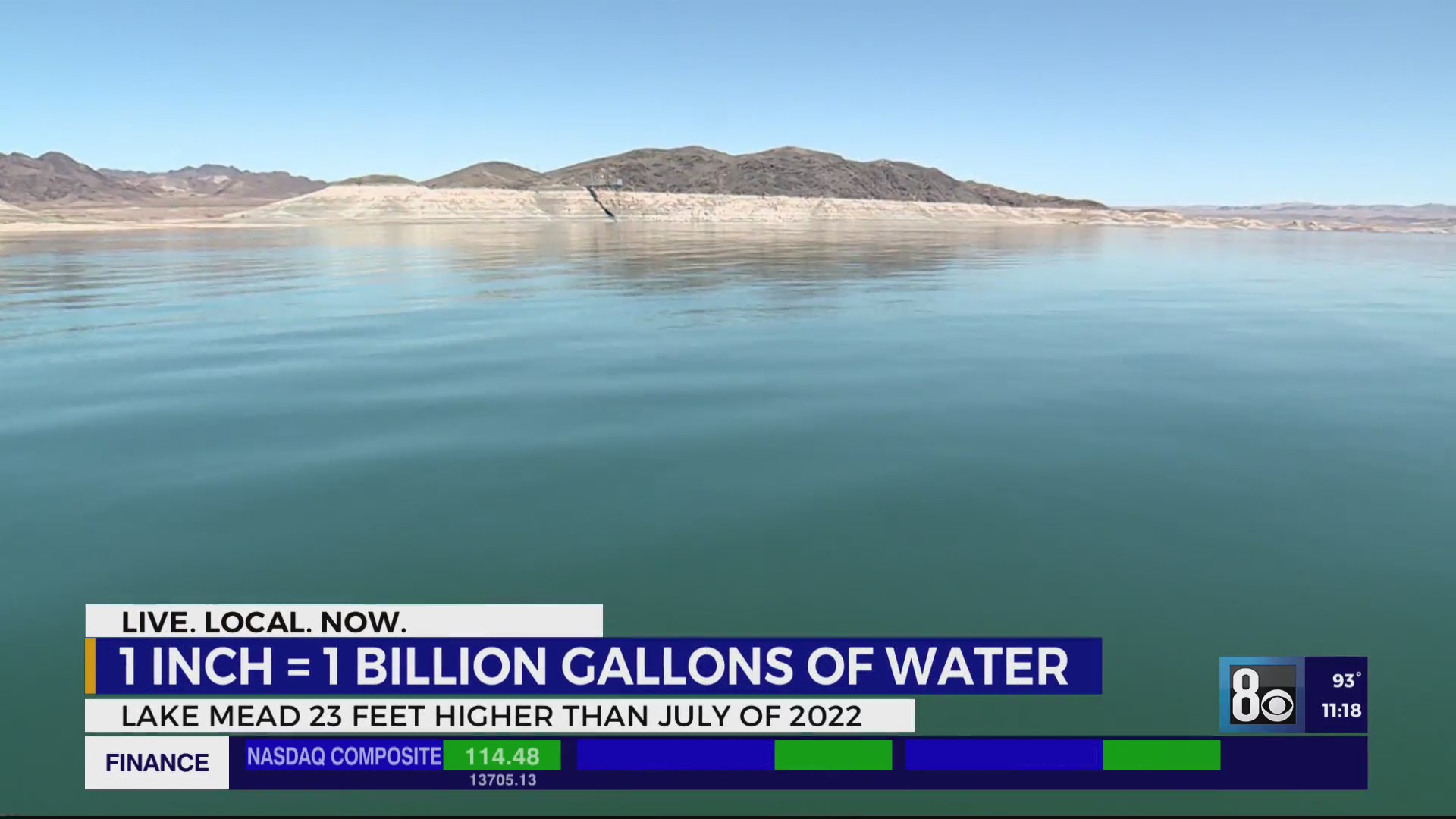 At Lake Mead, 1 inch equals 2 billion gallons – WKRN News 2