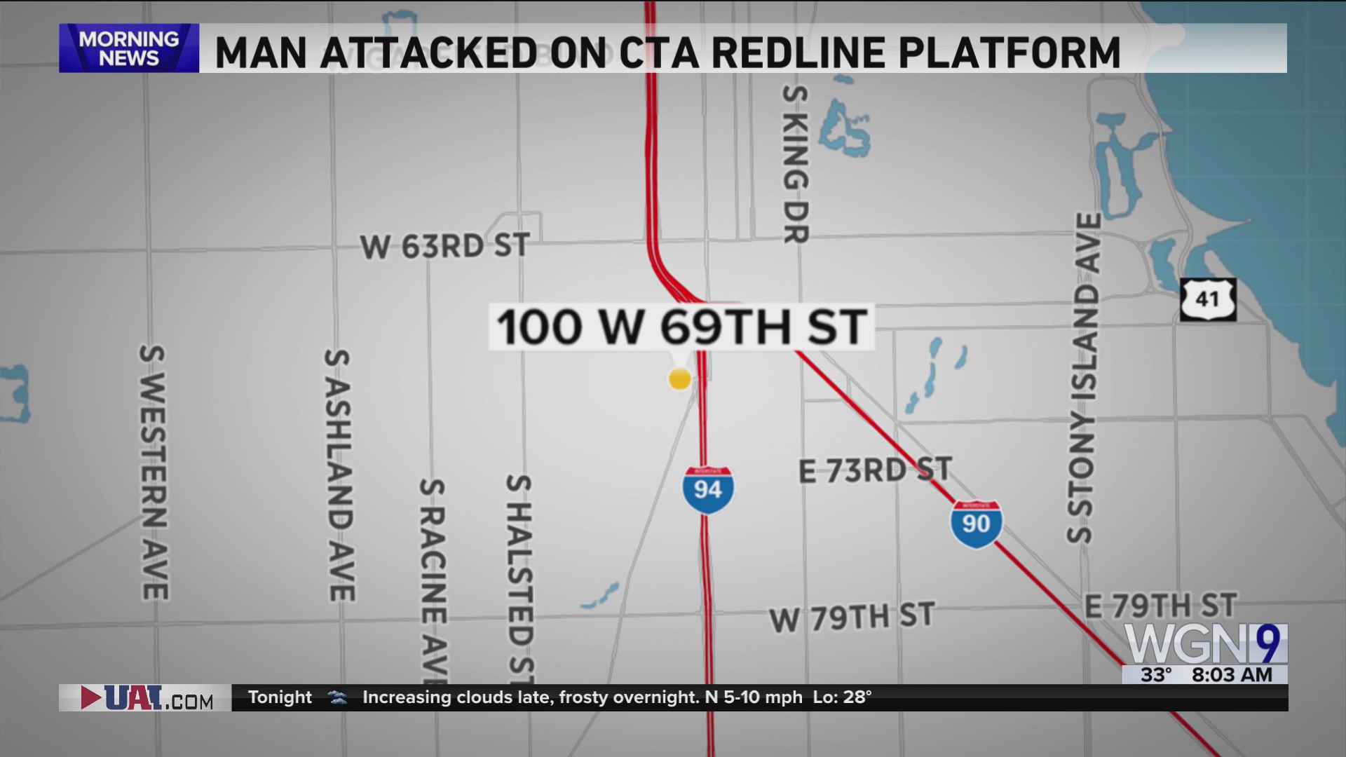 Man stabbed on South Side Red Line platform, 2 in questioning – WGN-TV