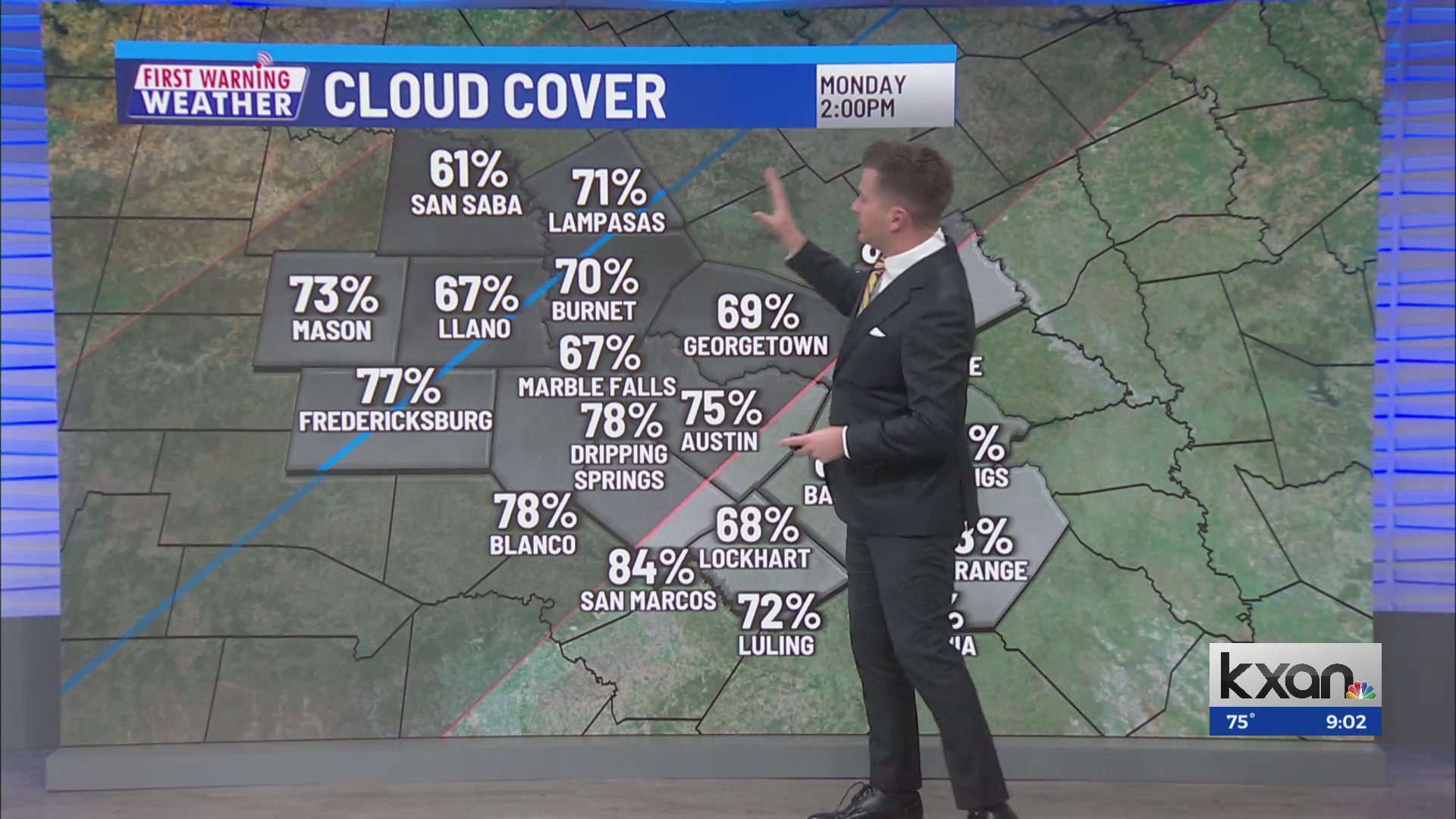 First Warning Eclipse Forecast with Meteorologist Nick Bannin – KXAN Austin