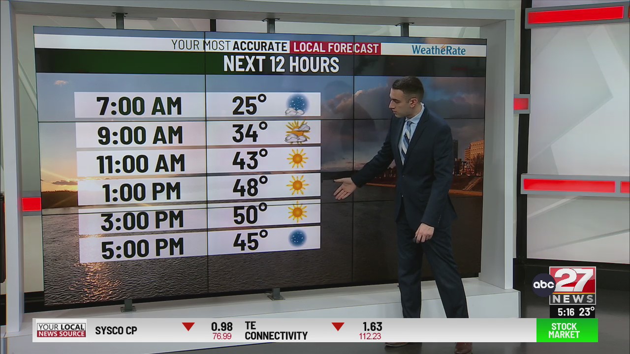 Adis Juklo’s Thursday AM Forecast – PAhomepage.com