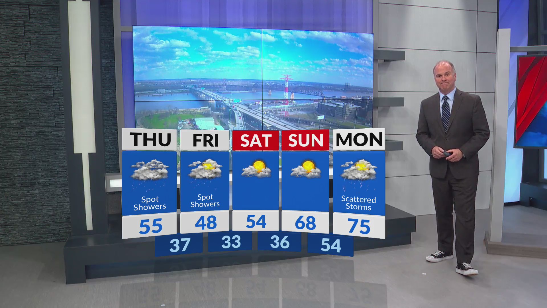 Wednesday Forecast – FOX 2