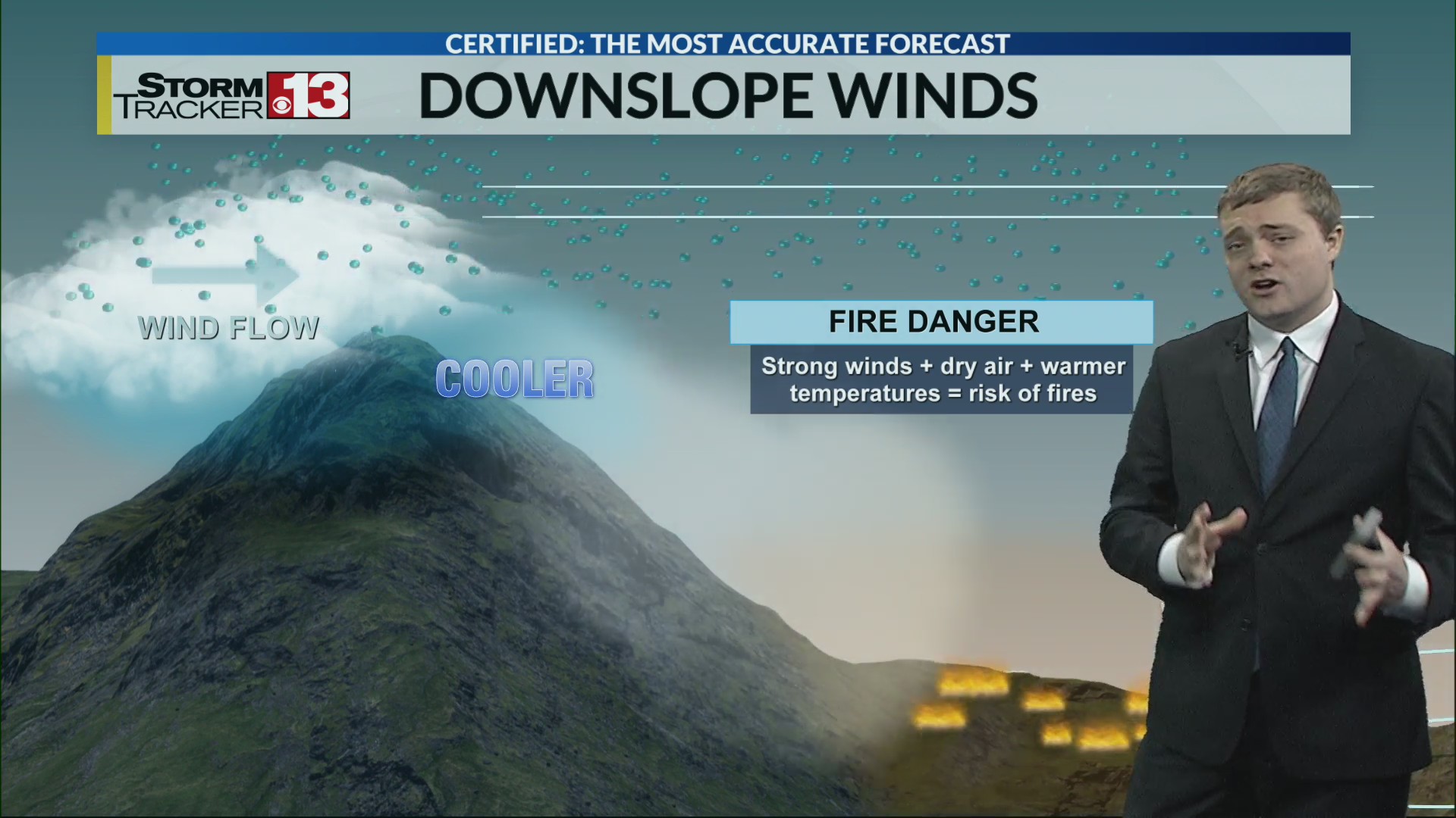 Wind and Fire Danger – WOWK 13 News