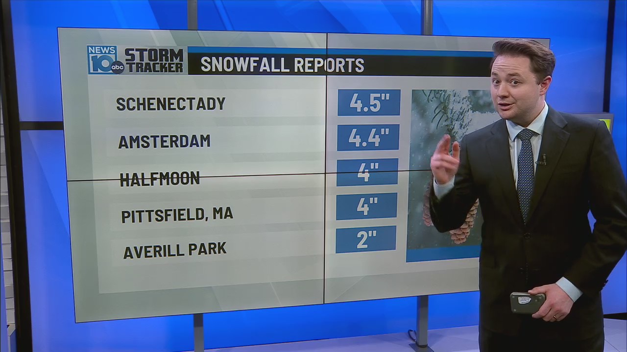 Morning forecast with Matt Mackie (4/5/2024) – NEWS10 ABC