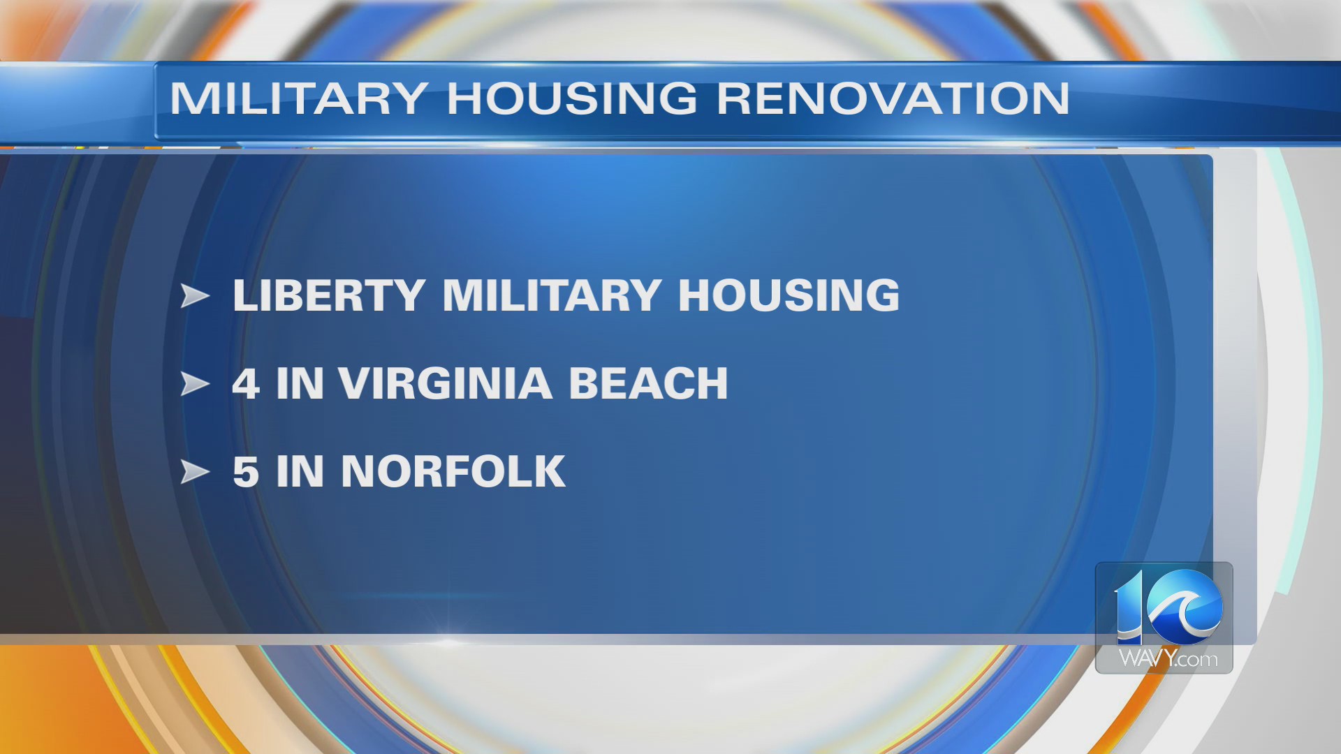 Military housing in Norfolk, VB to be renovated – WAVY.com