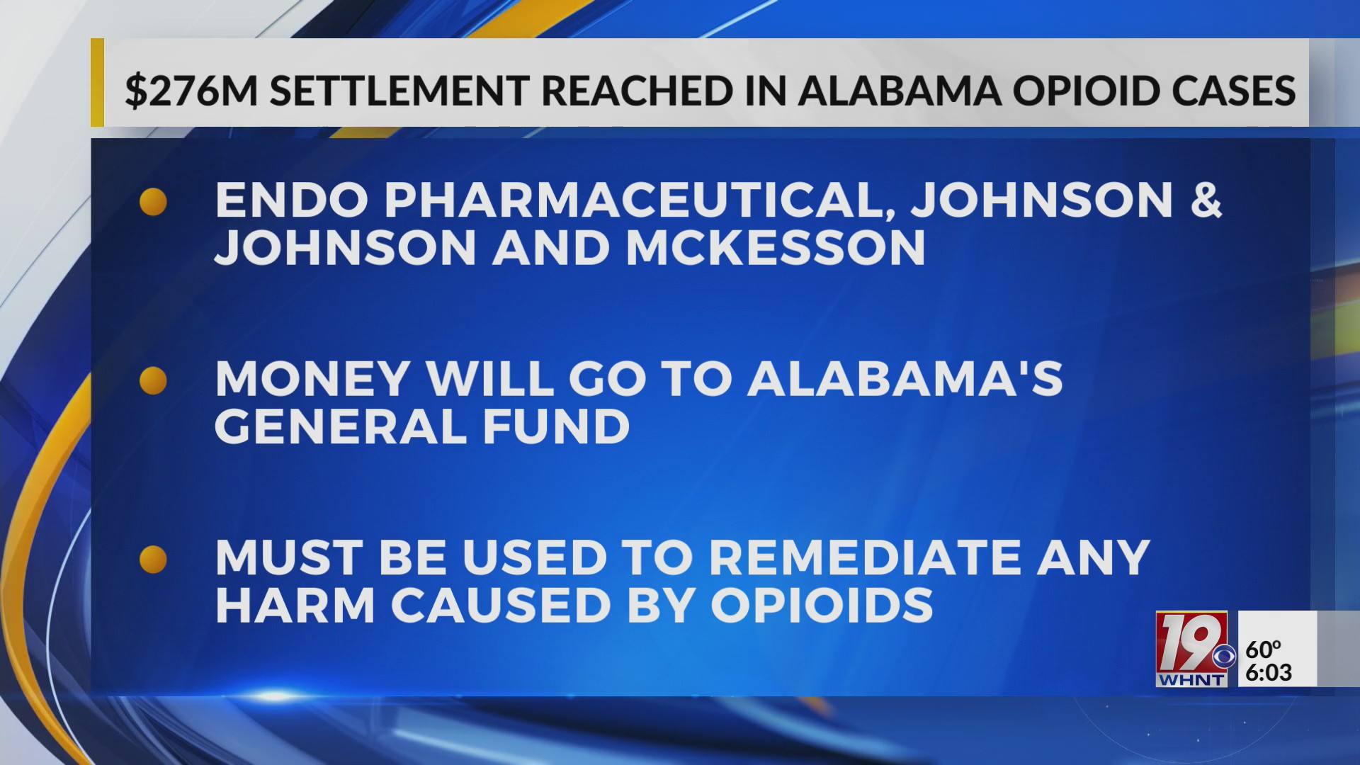 Settlement Reached in Alabama Opioid Cases – WHNT.com