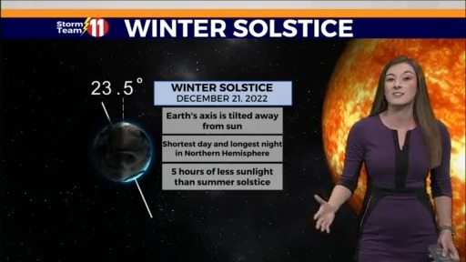 Star Watch – WJHL | Tri-Cities News & Weather