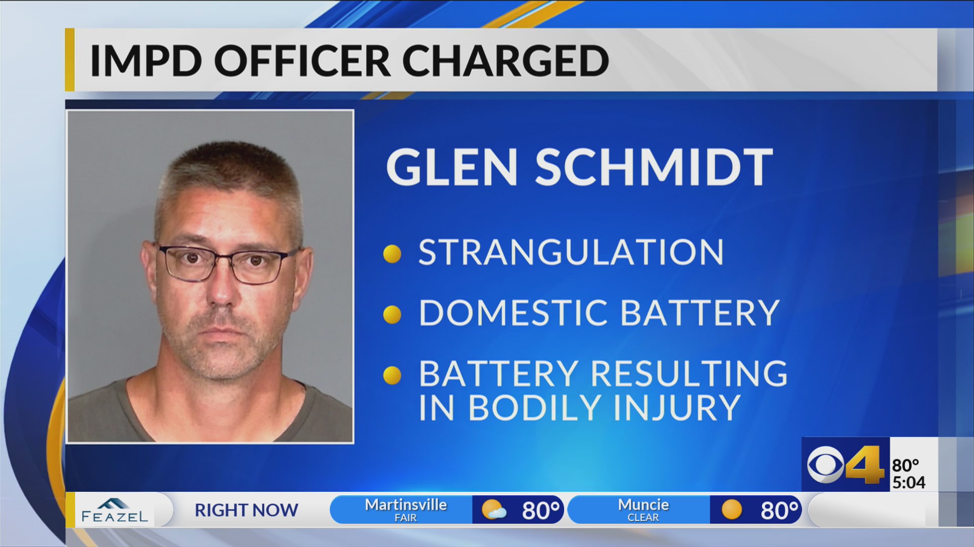 IMPD officer arrested on domestic violence charge – Fox 59