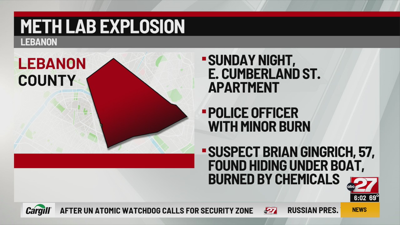 Suspected meth lab explosion causes injuries in Lebanon – ABC27