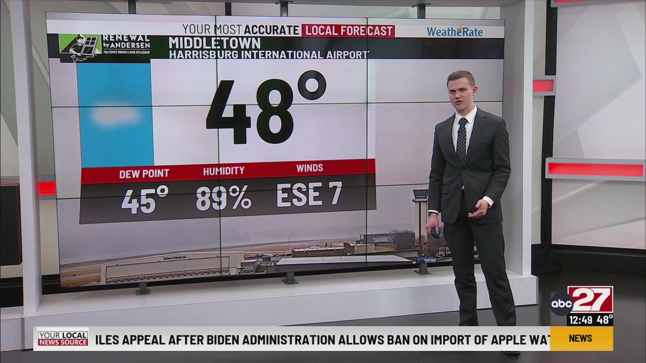 Jackson’s Wednesday Midday Forecast – ABC27
