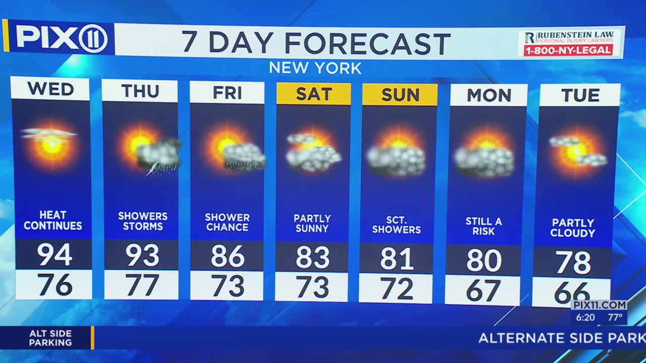 NY, NJ forecast: Heat advisory in effect during start of school year in tri-state area – PIX11