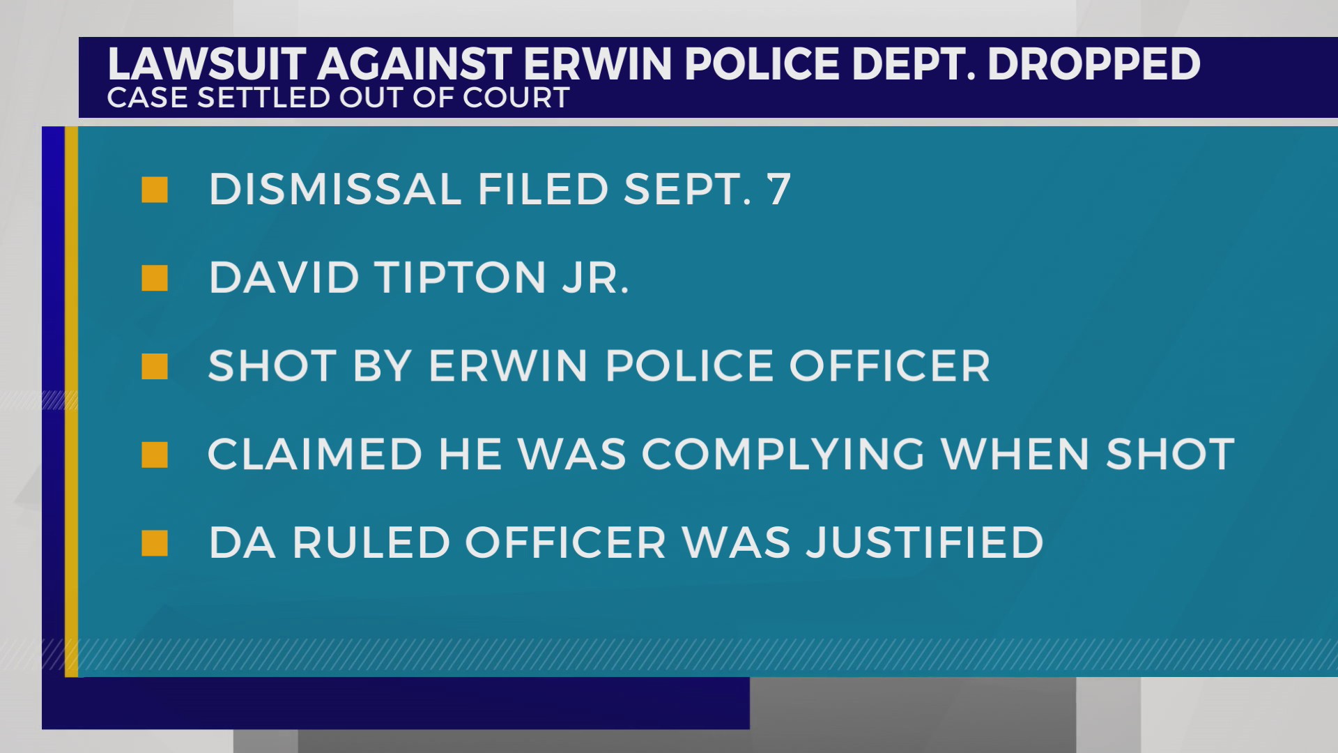 Settlement reached in lawsuit claiming Erwin officer shot complying man ...