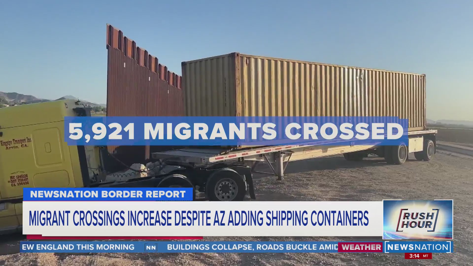 Migrant crossings increase despite Arizona’s shipping container ...
