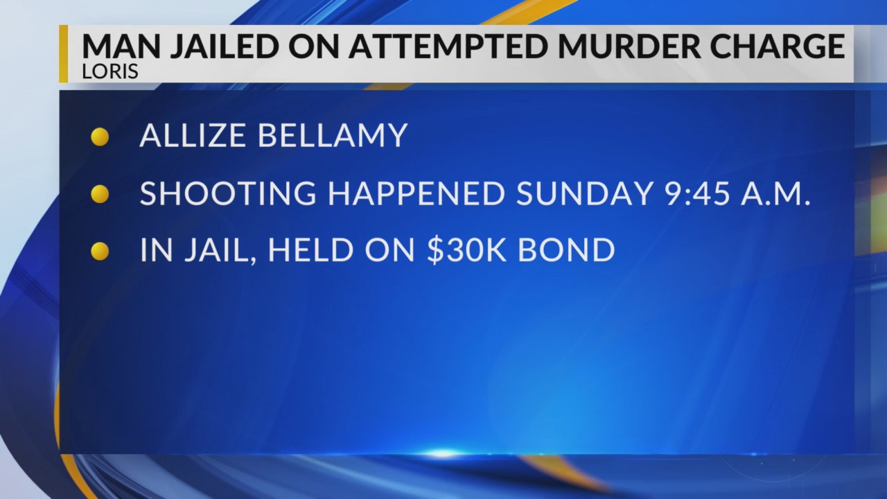 Man jailed on attempted murder charge after Loris-area shooting ...