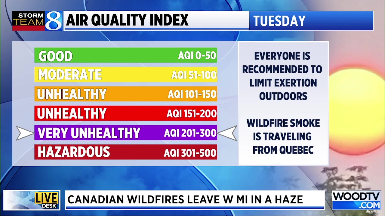 Canadian wildfires leave West Michigan in a haze – WOODTV.com
