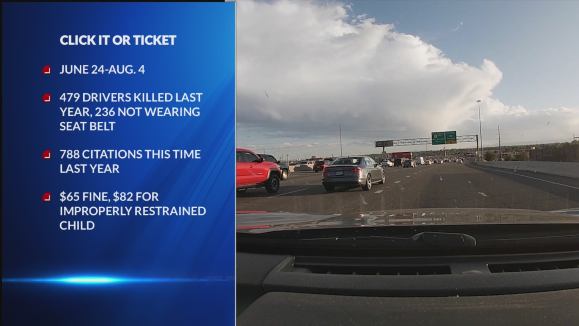 Law enforcement looking for unbuckled passengers and drivers – FOX31 Denver
