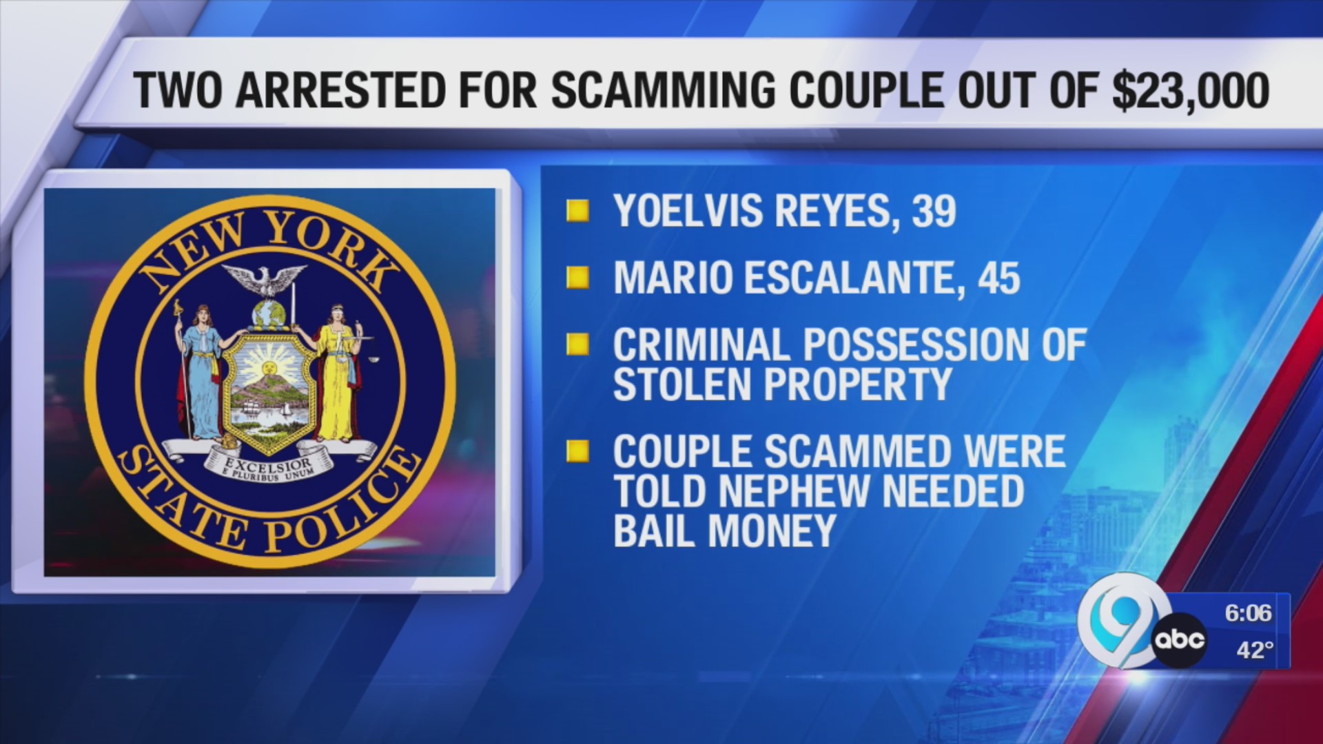Elderly Couple From Ithaca Become Victims Of 23 000 Scam Florida Men