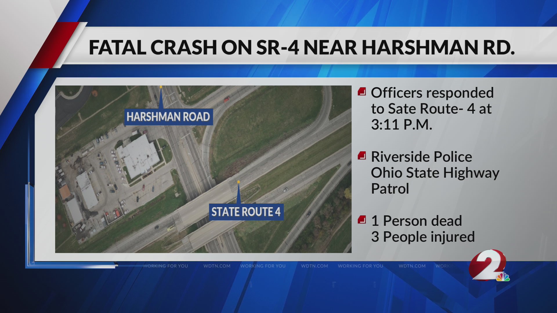 Fatal Riverside crash on Sunday afternoon (Feb. 21, 2024) – WDTN.com