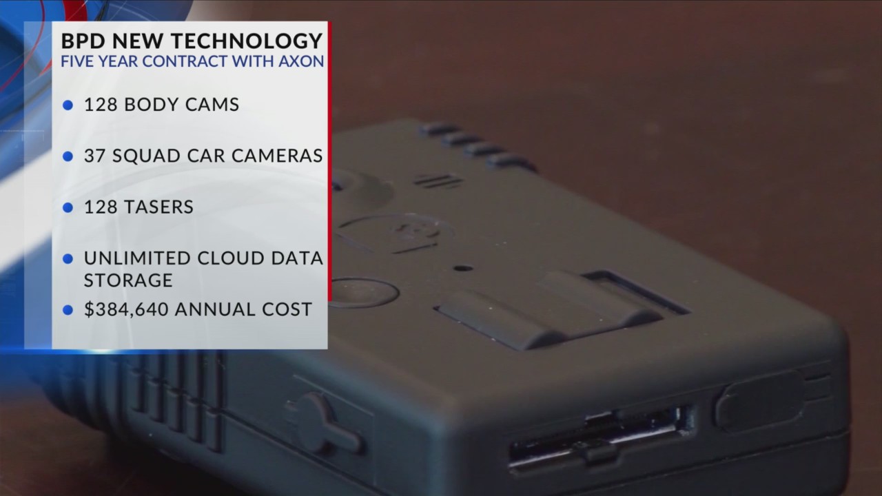 Bloomington approves new body cam, taser contract – CIProud.com