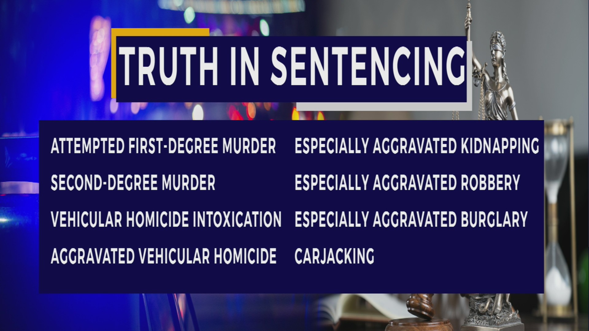 Truth in Sentencing bill – WKRN News 2