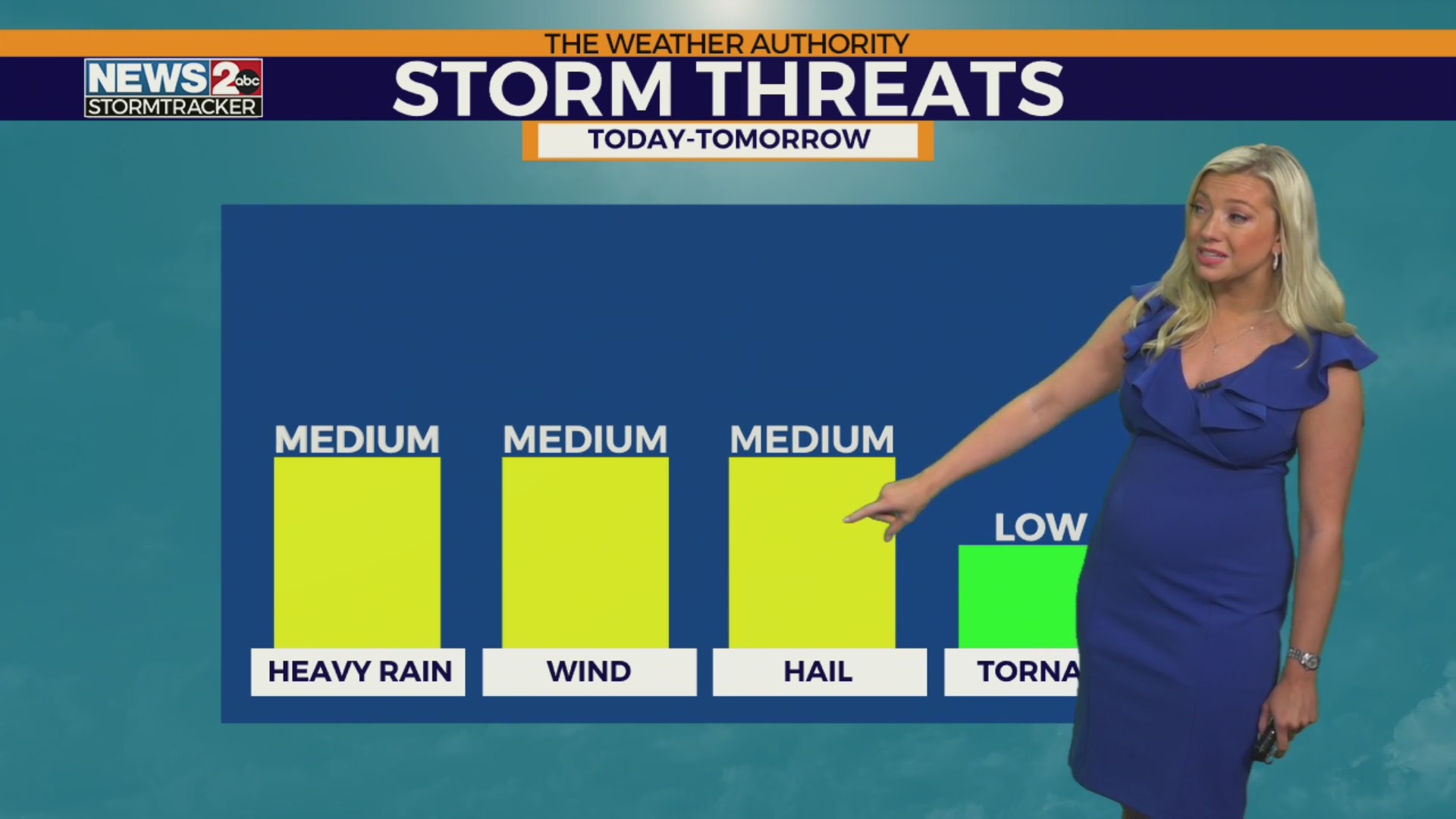 Severe weather is possible this weekend – WKRN News 2