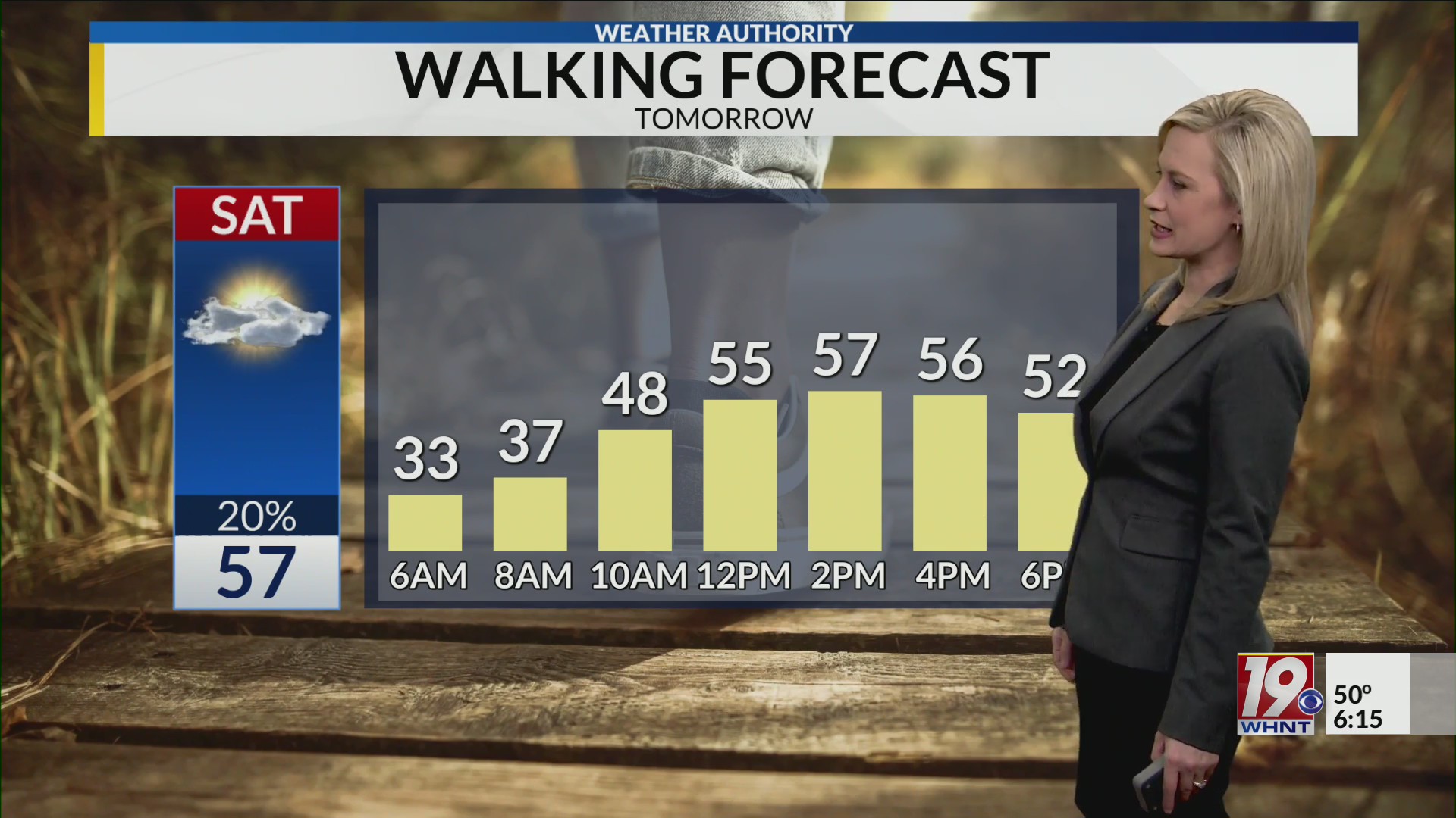 Main Weather (6 p.m., January 27, 2023) – WHNT.com