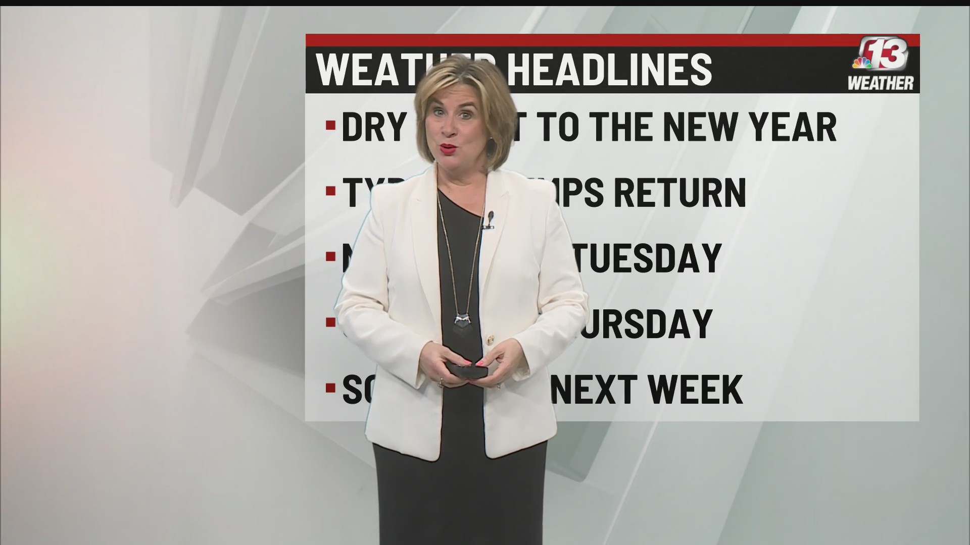 1/1/24 Weather Update – who13.com