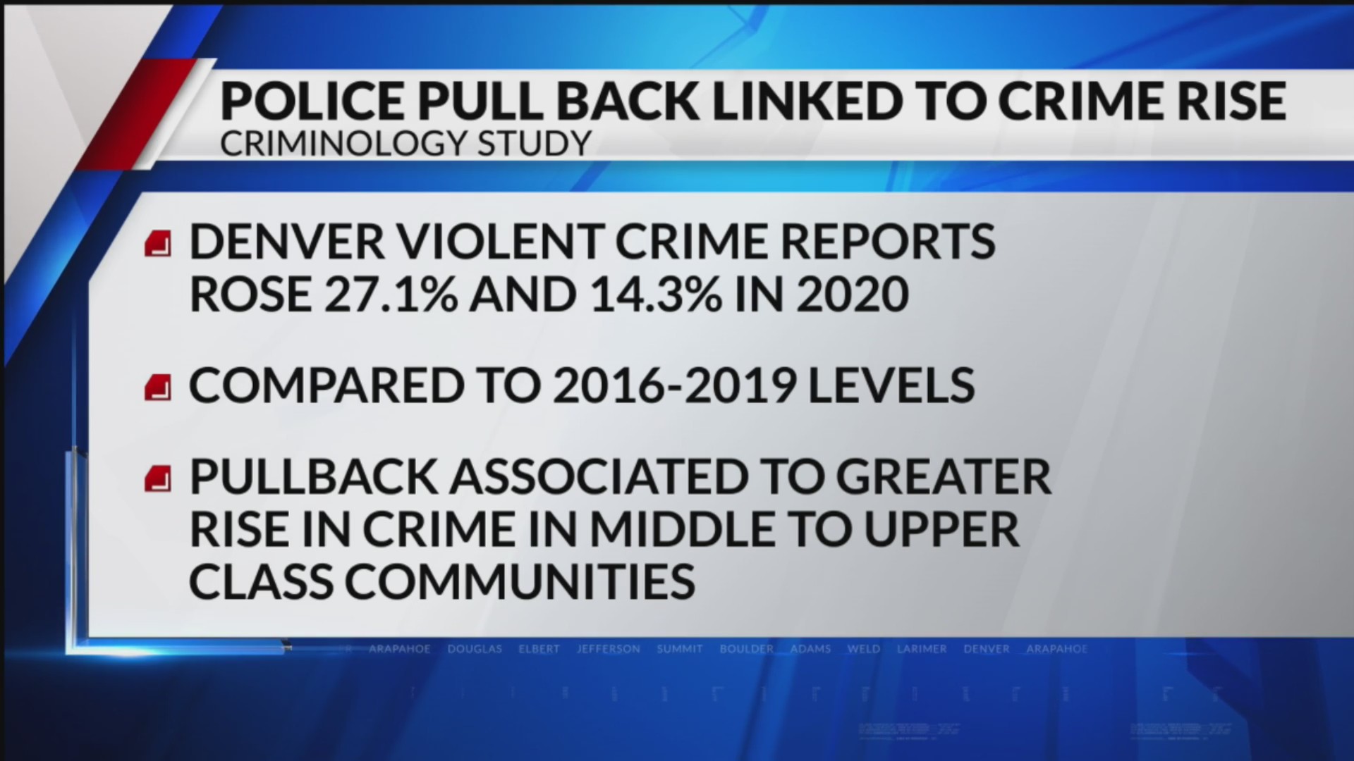 How police presence affects crime in Denver’s 78 neighborhoods – FOX31 ...
