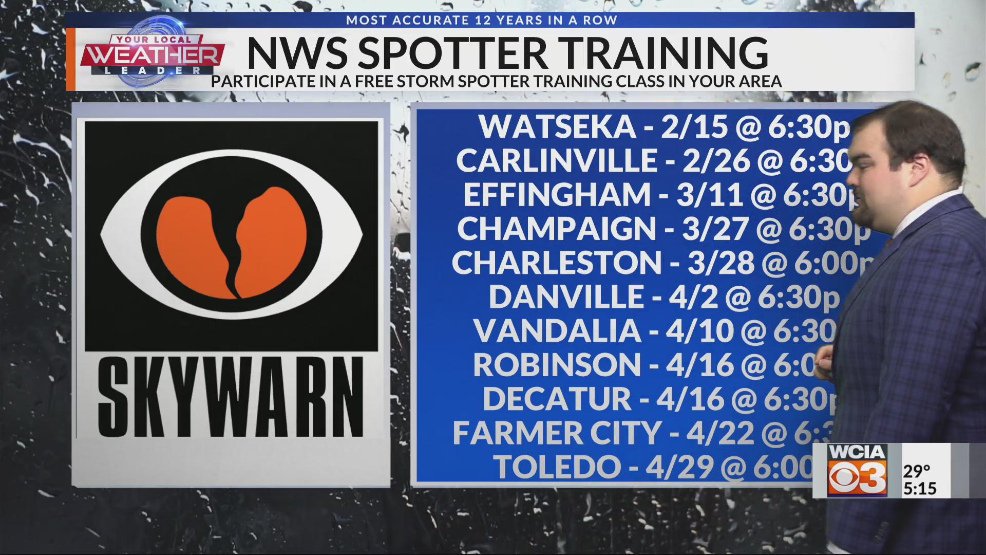 Weather Now: A Cold Start to New Week, Much Warmer Tomorrow – WCIA.com