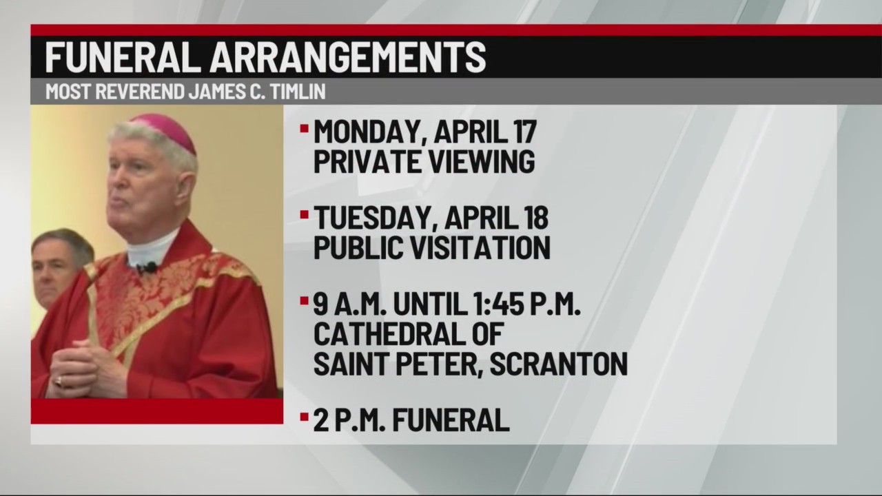 Funeral arrangements made for Bishop James C. Timlin – 28/22 News