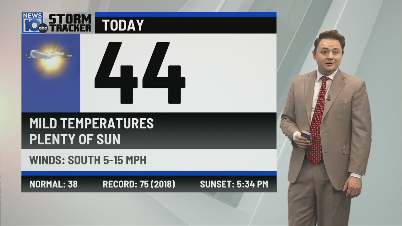 2/21/2024: Mild temps with plenty of sun – NEWS10 ABC