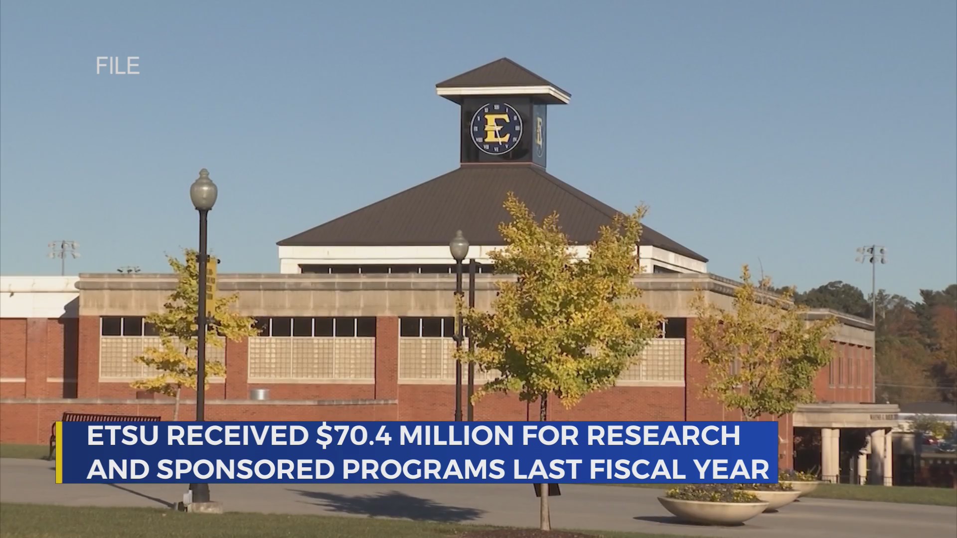 ETSU earns $70 million in research funding, sponsored programs – WJHL ...