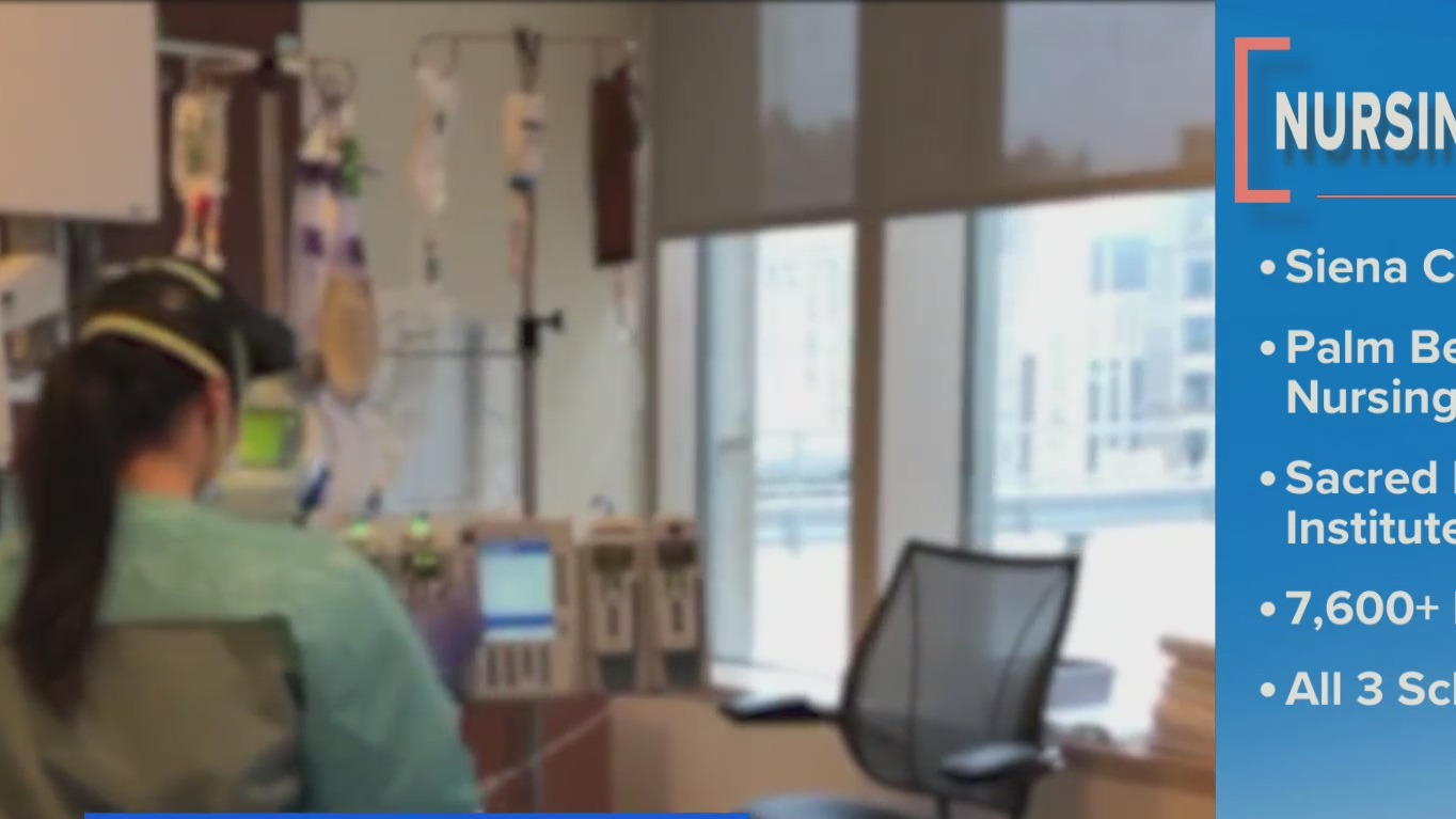 Fake nursing scheme busted: Are patients at risk? | Morning in America ...