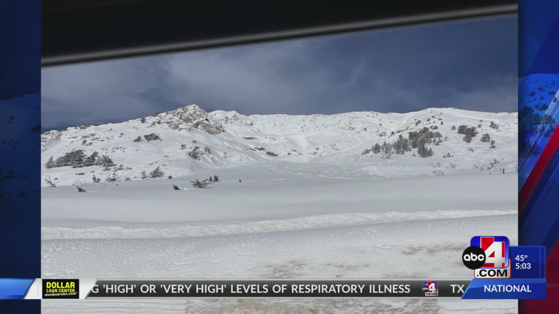 Snowboarder Caught In Avalanche Abc4 Utah