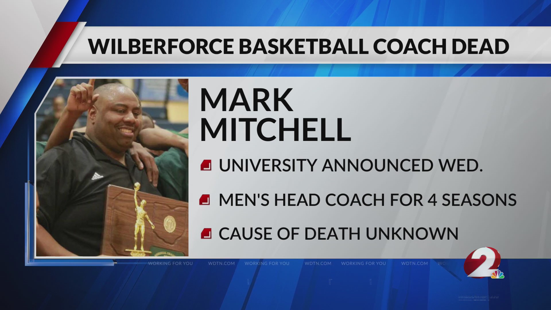 Wilberforce basketball coach dead at 56 – WDTN.com