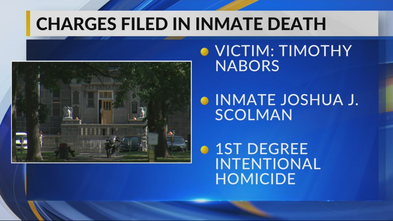 Green Bay inmate officially charged with homicide, accused of stabbing ...