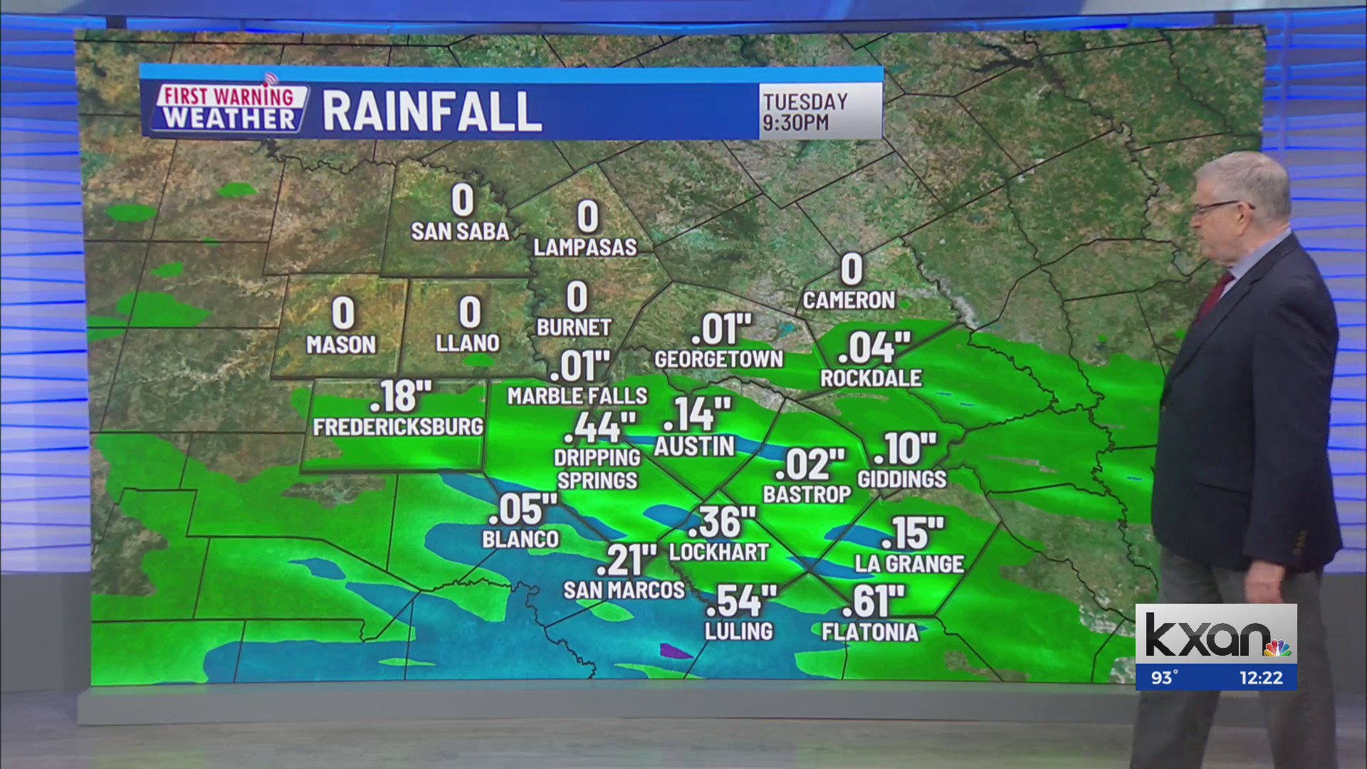 Tuesday Afternoon First Warning Weather – KXAN Austin