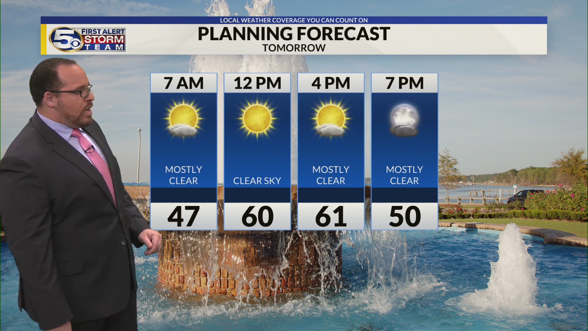 Weak Cold Front Tonight, Rain Back for the Weekend – WKRG News 5