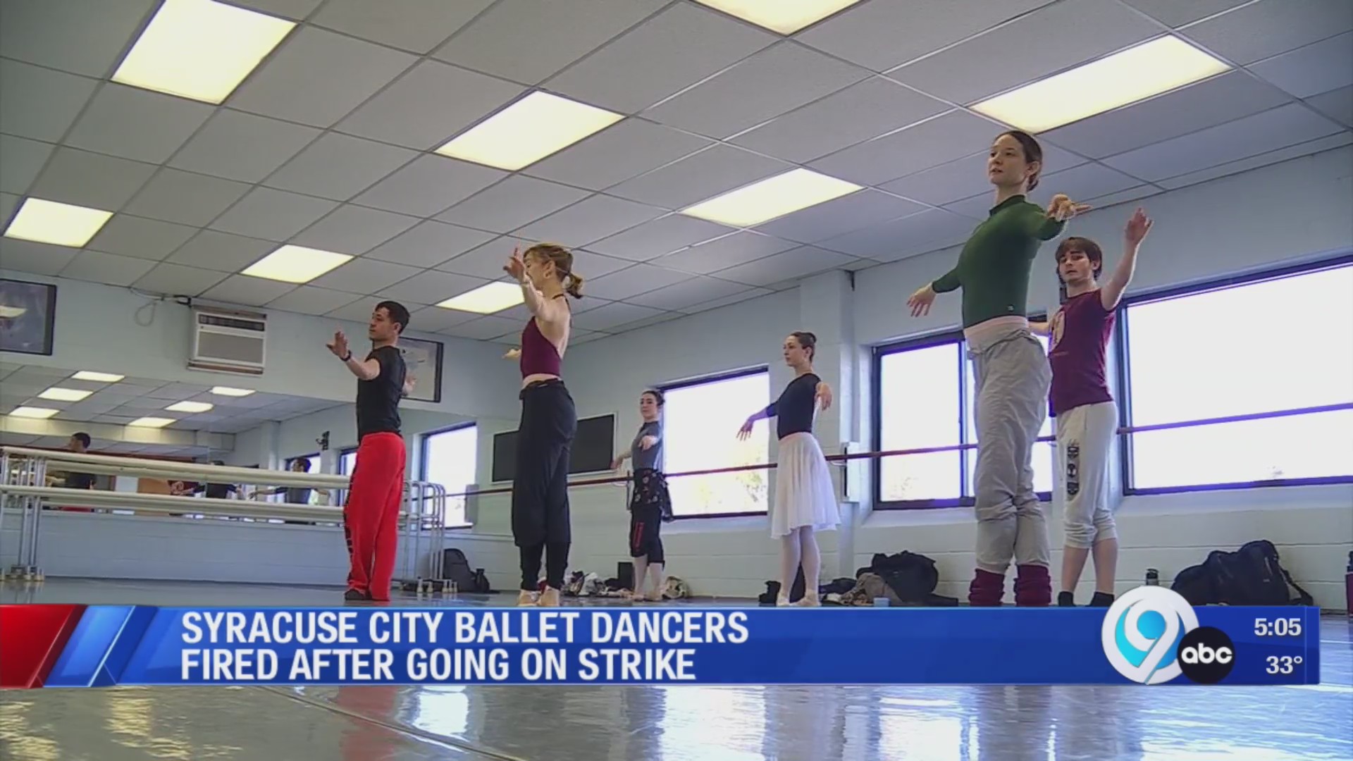 Syracuse City Ballet dancers fired for going on strike – WSYR