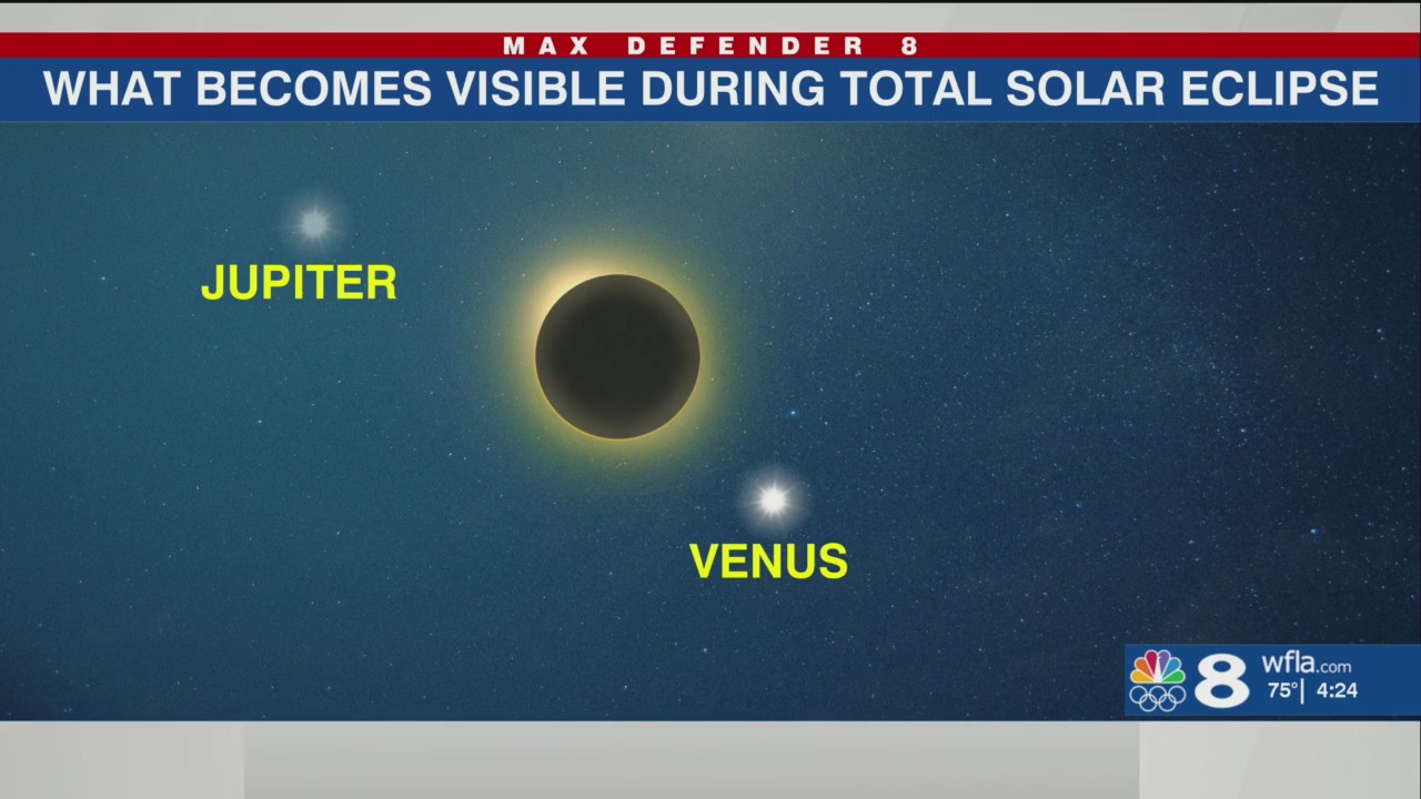 Comet, planets, stars might also be visible during 2024 total solar ...