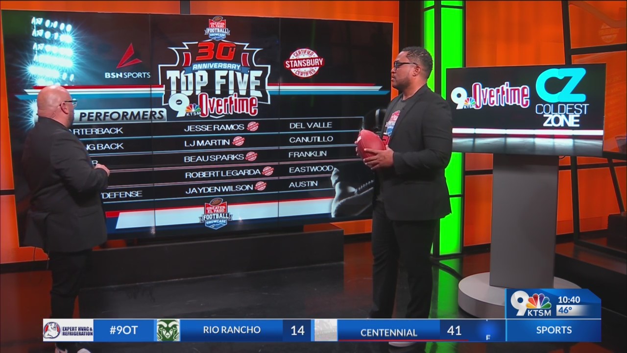 Top 5 Performers – KTSM 9 News
