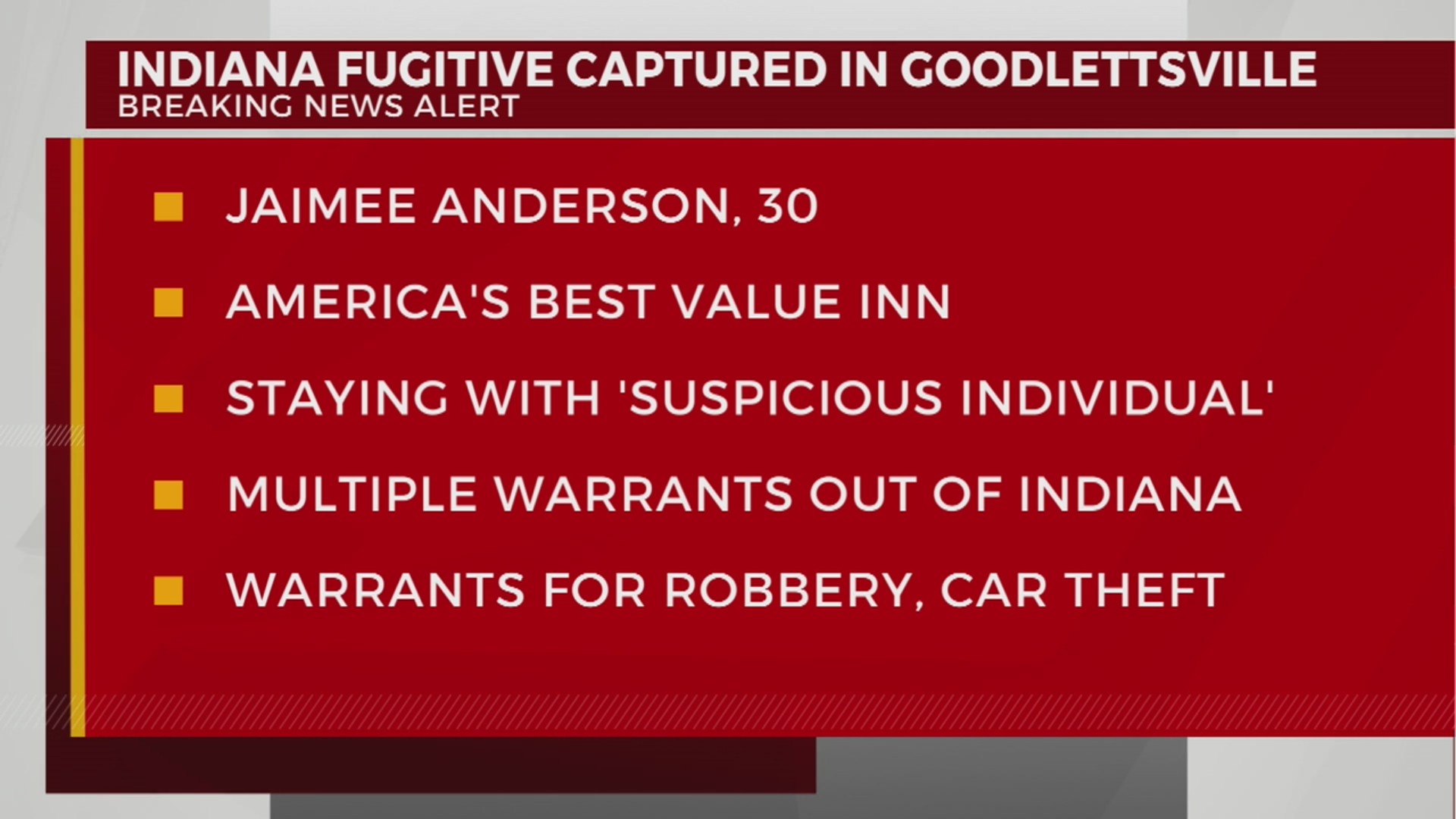 Indiana fugitive captured in Goodlettsville – WKRN News 2