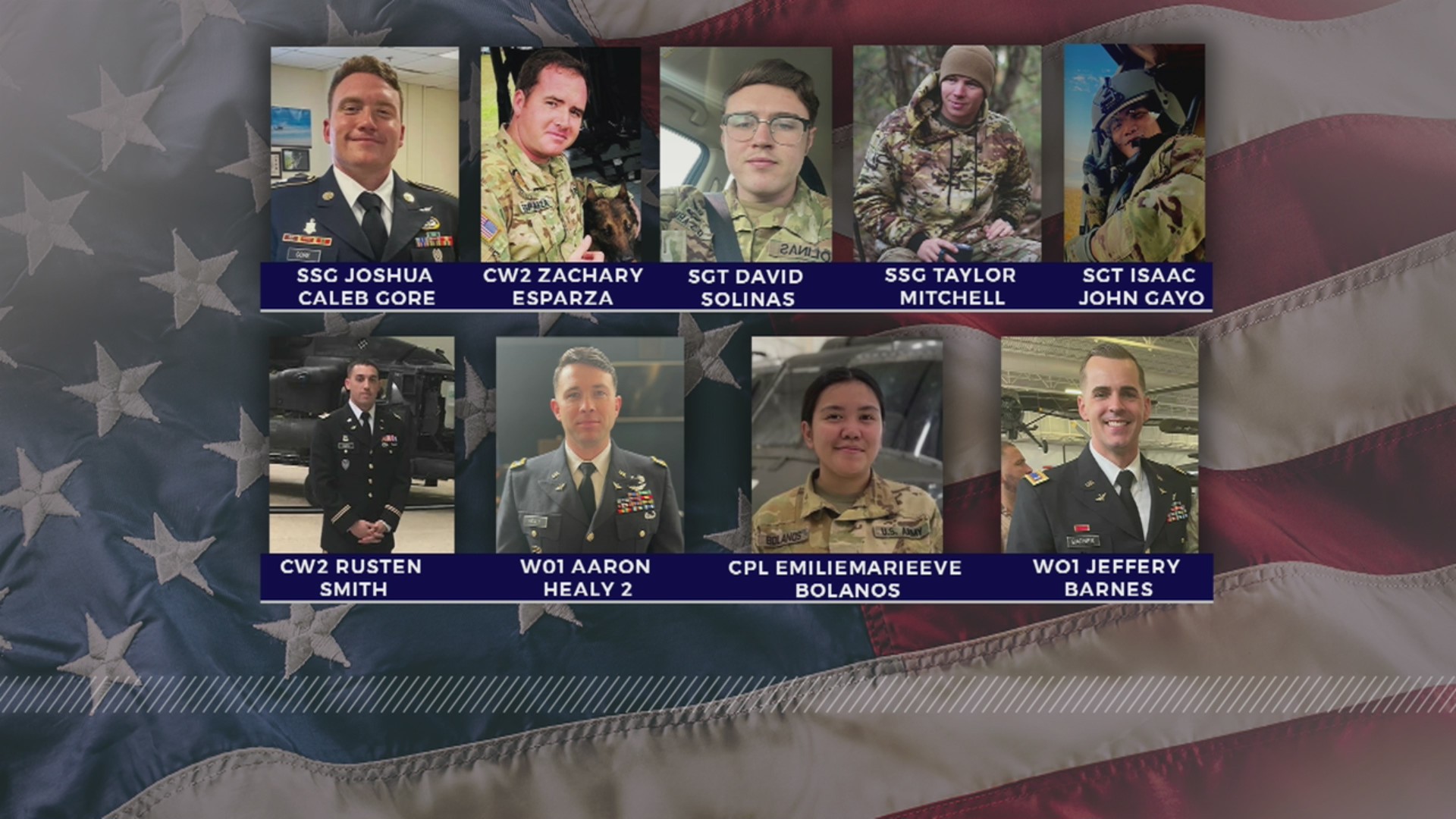What we know about the Fort Campbell soldiers killed in Black Hawk ...