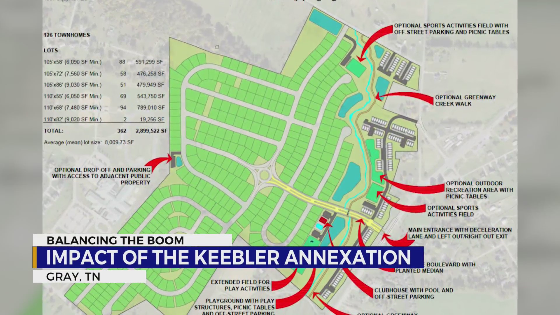 Neighbor, developer weigh in as Keebler subdivision decision nears ...