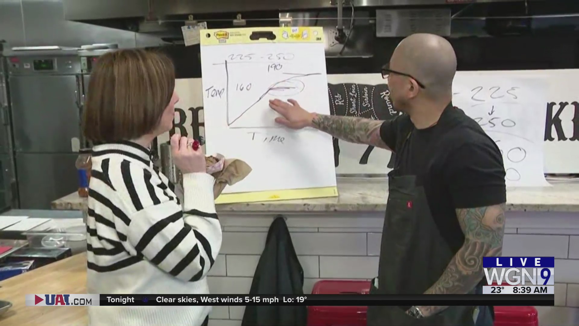 Around Town – Beach Ave BBQ – WGN-TV