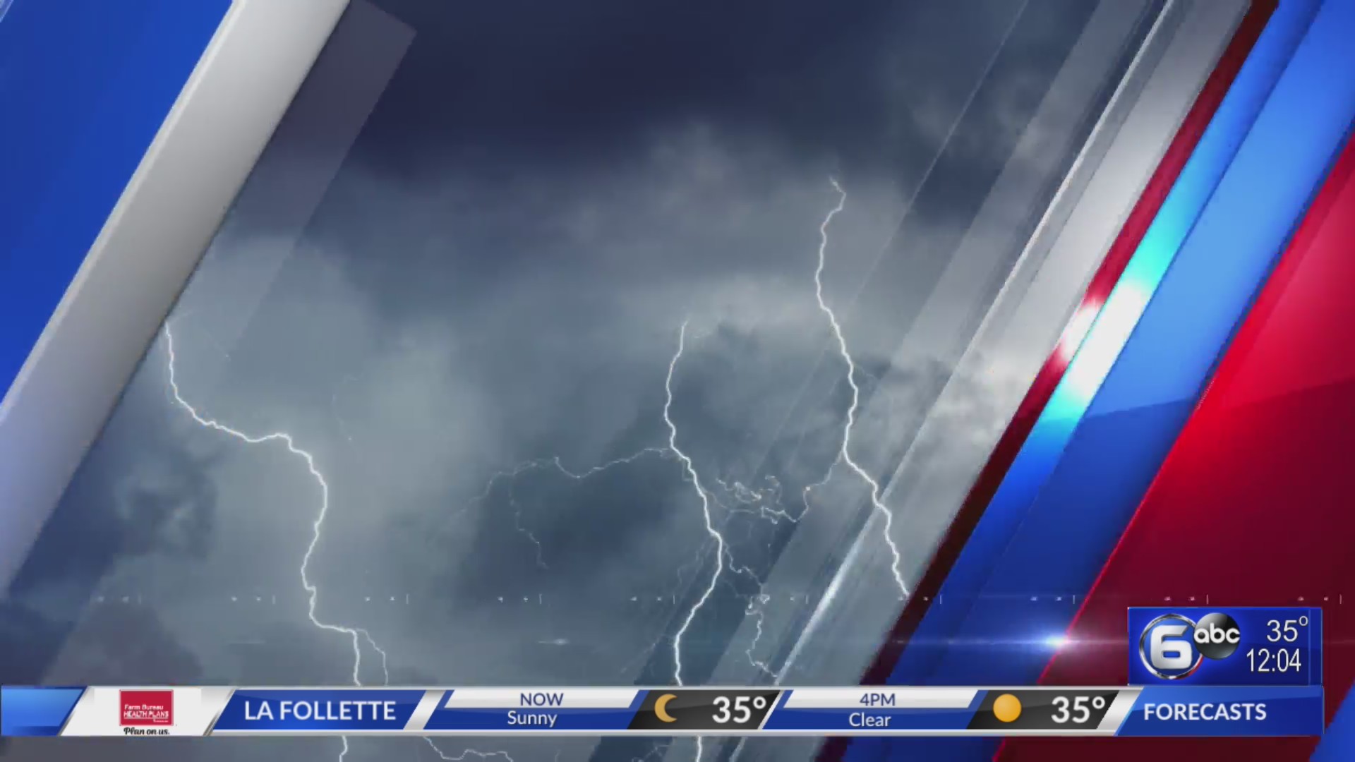 6 Storm Team Weather Friday, February 3rd 2023 – WATE 6 On Your Side
