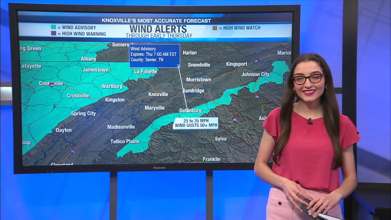 Partly cloudy, warm and windy – WATE 6 On Your Side