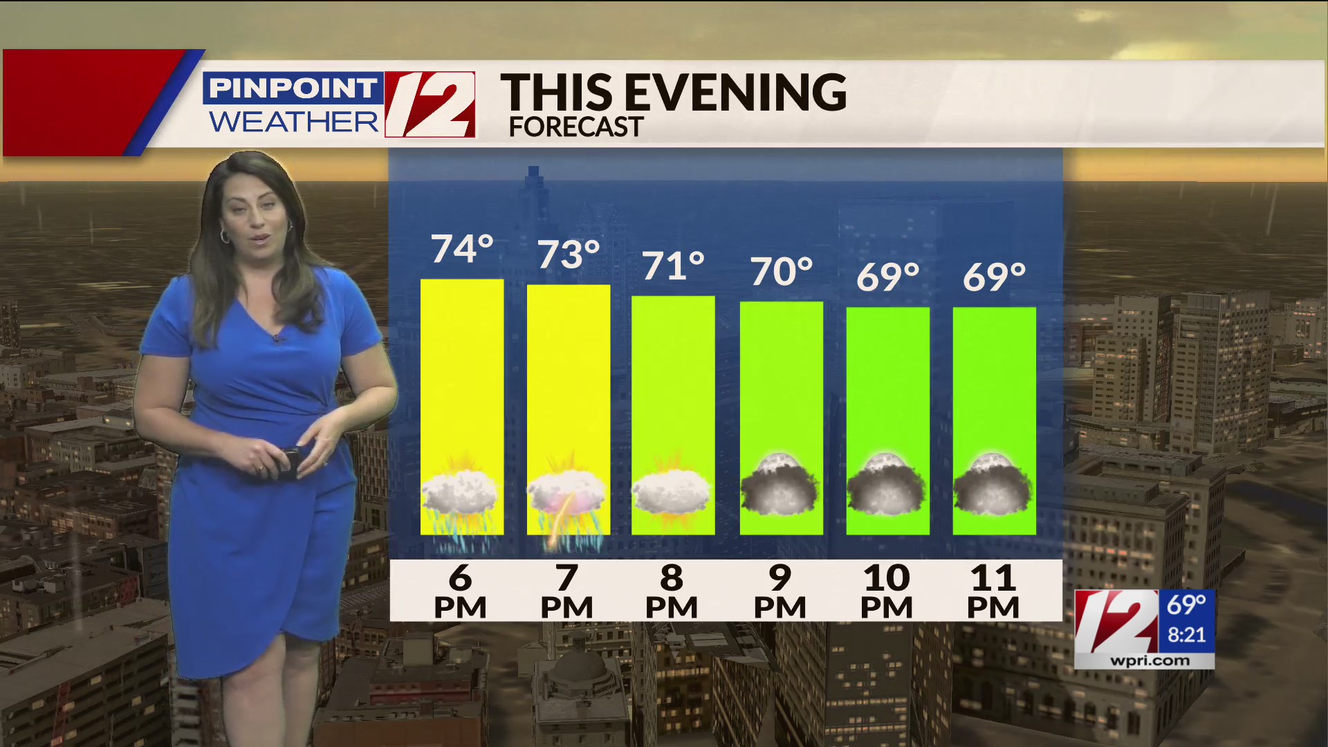 Weather Update – July 4 – WPRI.com