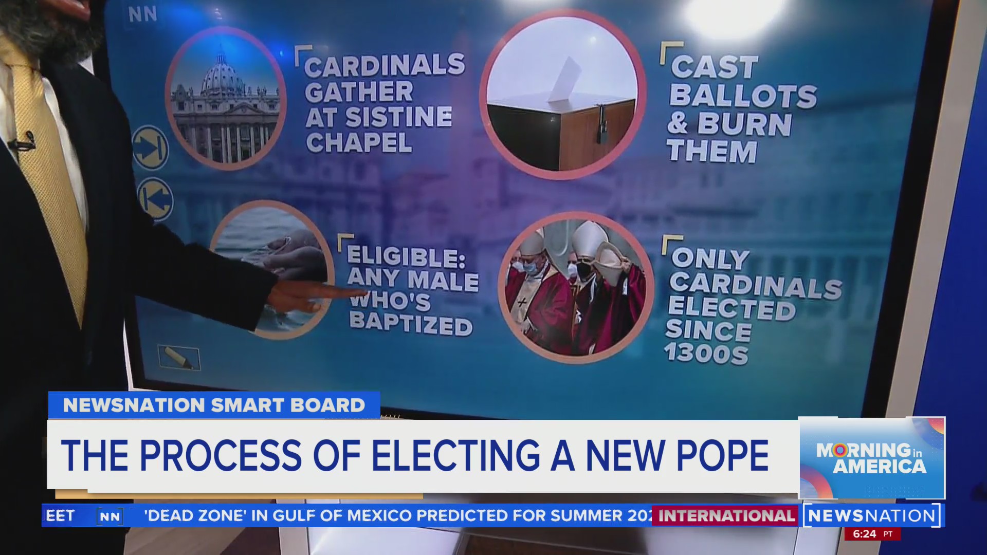 The process of electing a new pope | Morning in America – NewsNation