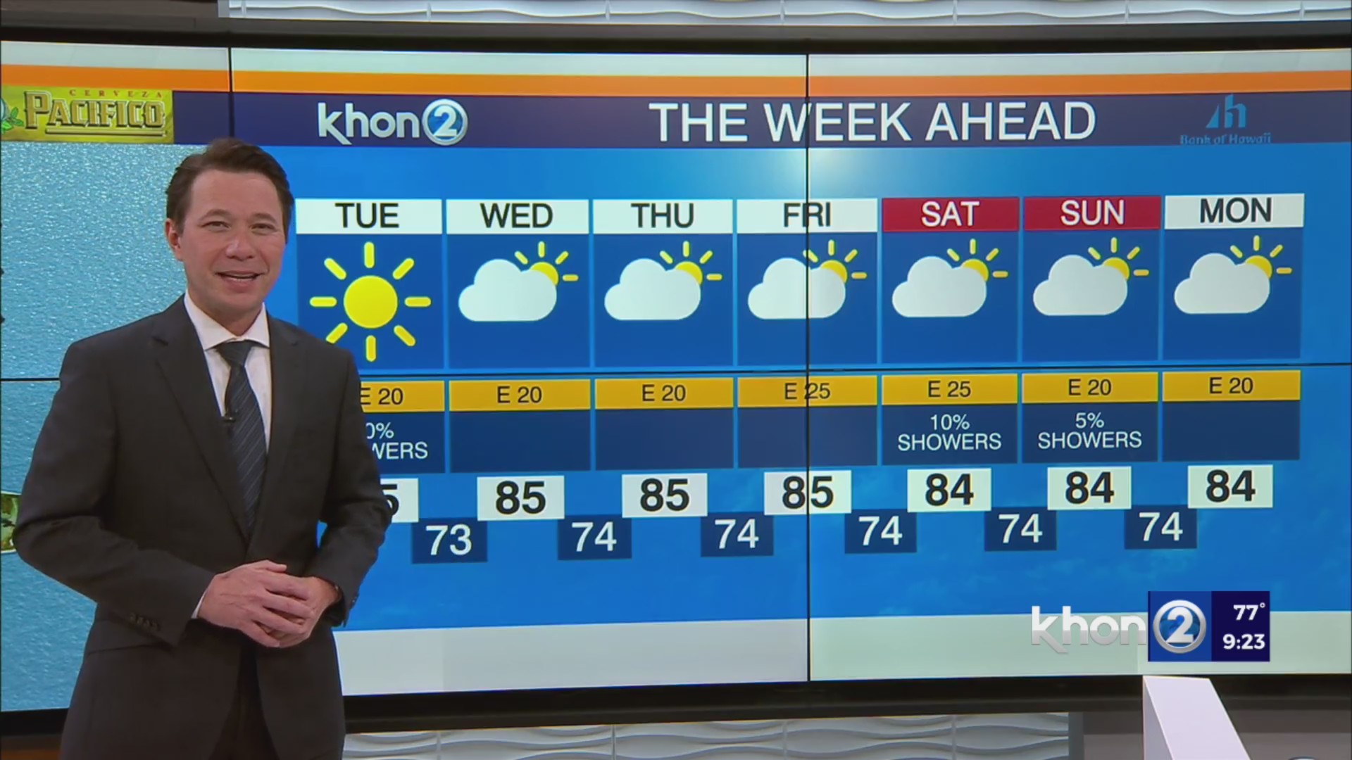 Justin Cruz’s Weather Report 6-5-23 – KHON2