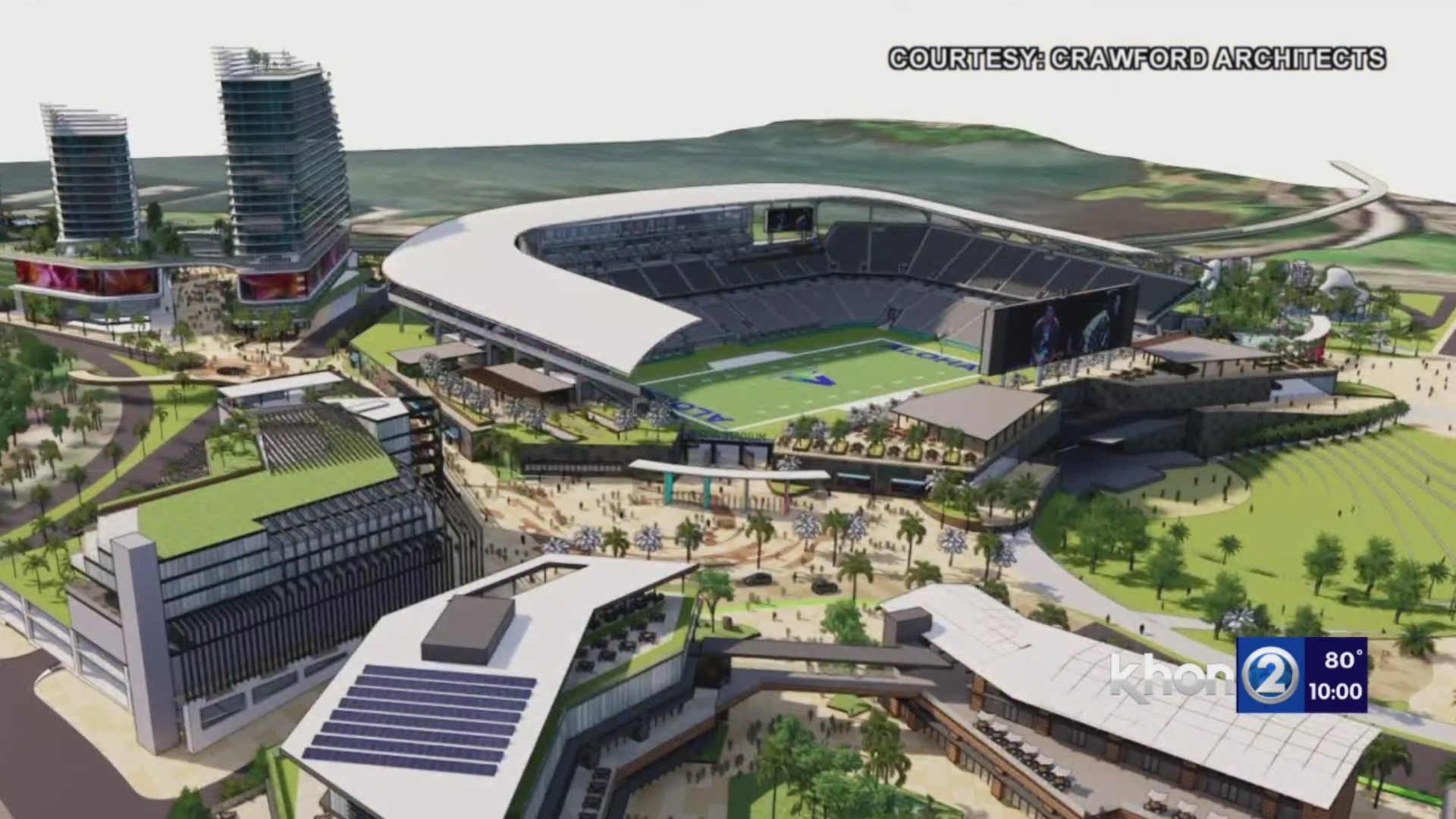Gov. Ige eyes change of direction for New Aloha Stadium – KHON2